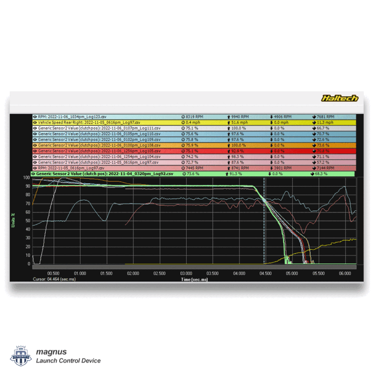 Magnus Launch Control Device – Magnus Motorsports